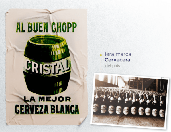 Backus: De una fábrica de hielo a convertirse en el grupo cervecero más ...