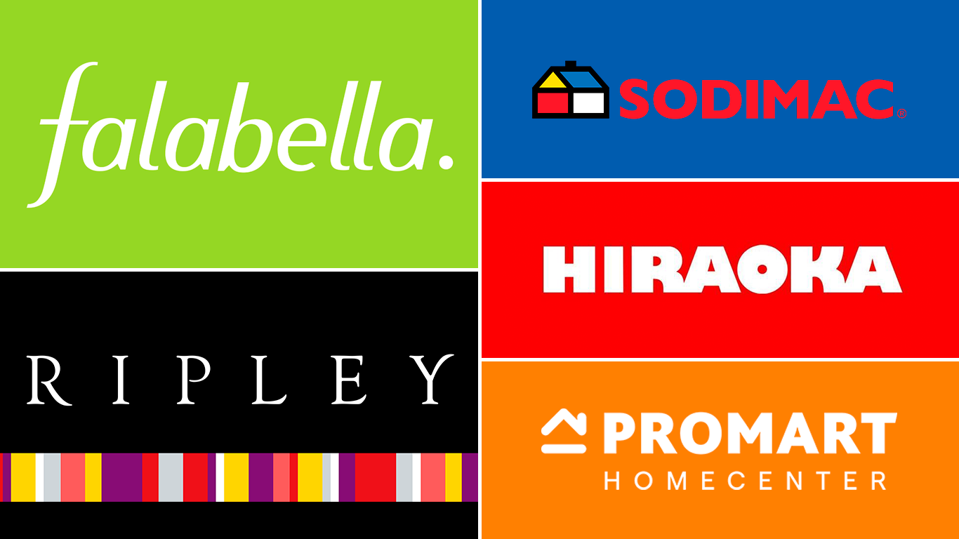 Ranking Merco: ¿Cuál es el mejor retailer para atraer y retener talento en el Perú?