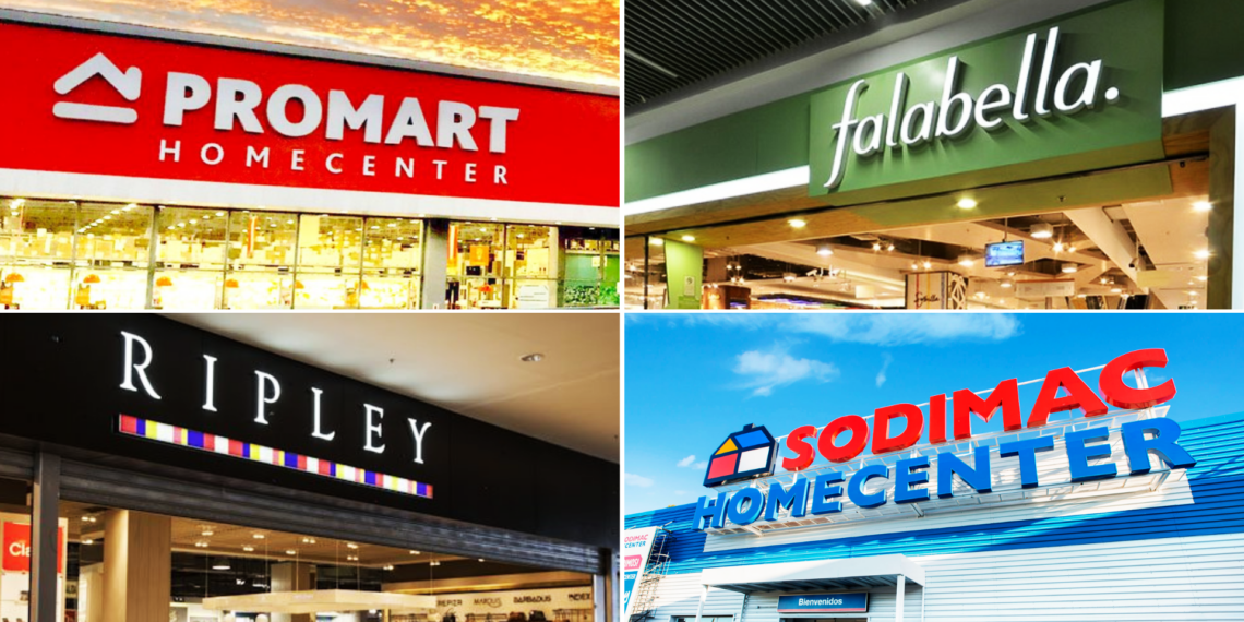 Esta es la empresa retail más responsable del Perú, según el ranking ...