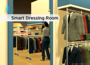 Las tiendas mejoran su rendimiento con los probadores inteligentes ...