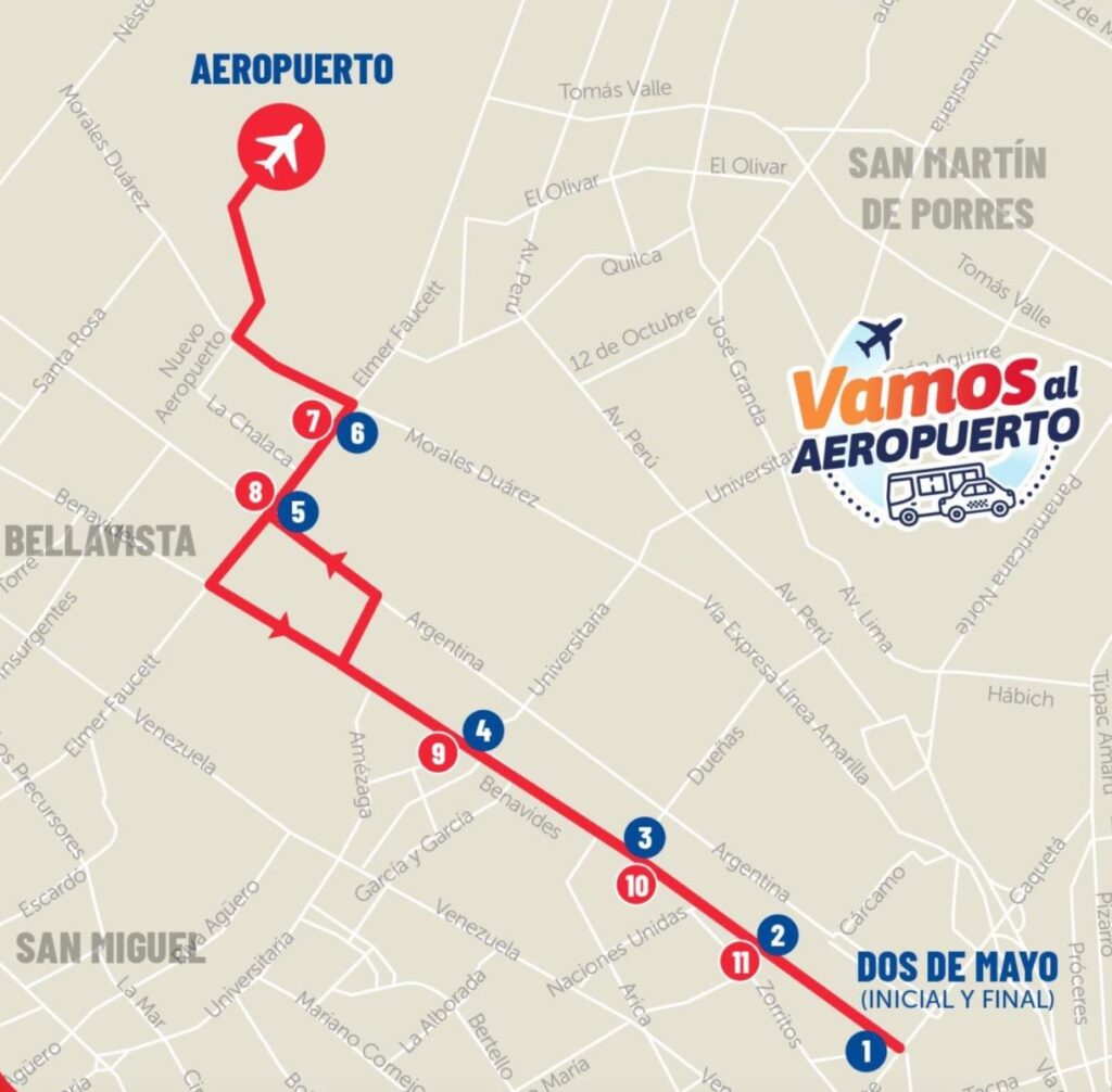 Nuevo servicio AeroDirecto inicia este jueves: estas son sus 5 rutas