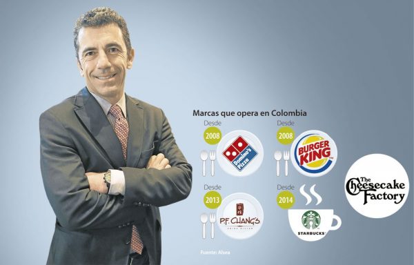 Alsea acaba de inaugurar su local número 150 en Colombia | Perú Retail