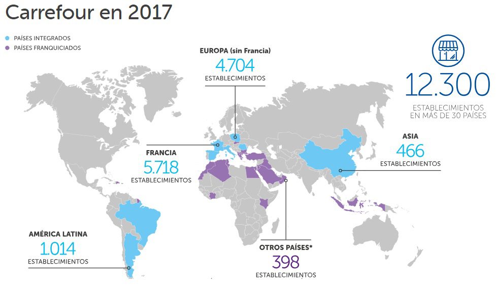 España: Carrefour apuesta por los “supermercados pop-up” | Perú Retail