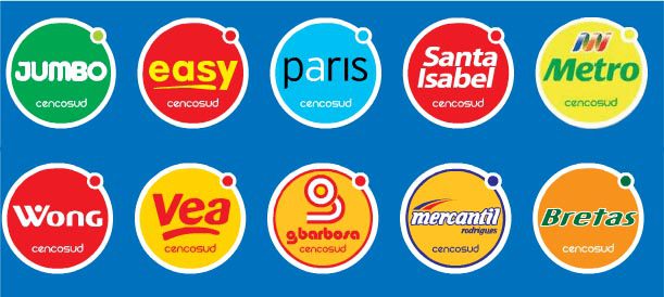 Cencosud y Falabella entre los 100 mejores retailers del mundo | Perú ...