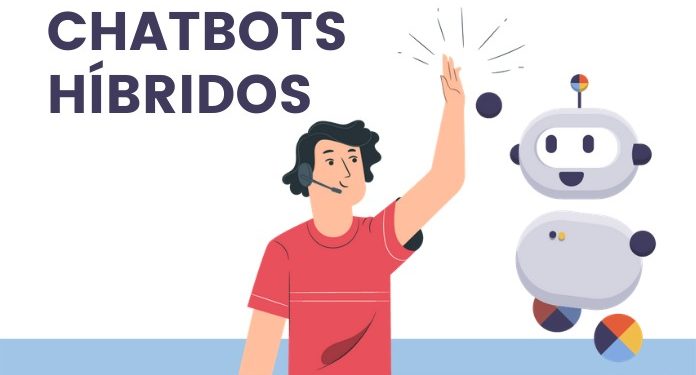 Los beneficios de los chatbots híbridos | Perú Retail