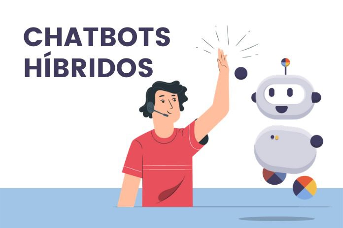 Qu Es Un Chatbot Para Qu Sirve Beneficios 2020