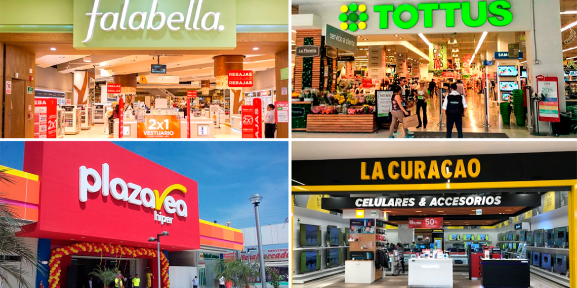 Perú Retail | Noticias, artículos, investigación y capacitación del ...