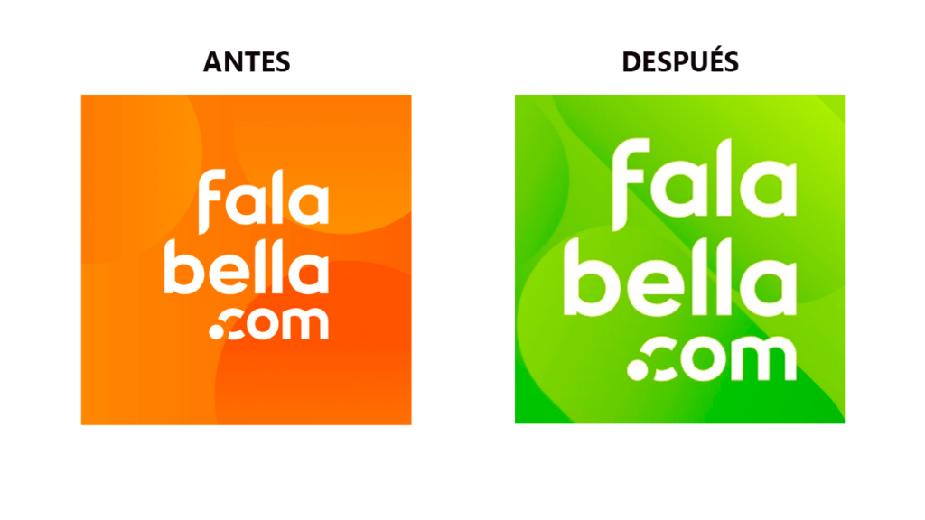Falabella.com redefine su enfoque: US$ 238 millones para potenciar su ...