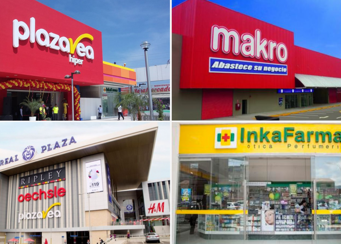 Perú Retail | Noticias, artículos, investigación y capacitación del ...