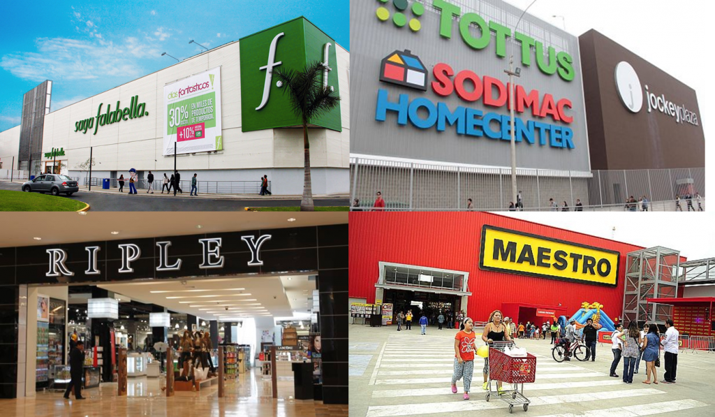 ¿Qué aspectos influyen en el crecimiento del sector retail en el Perú ...