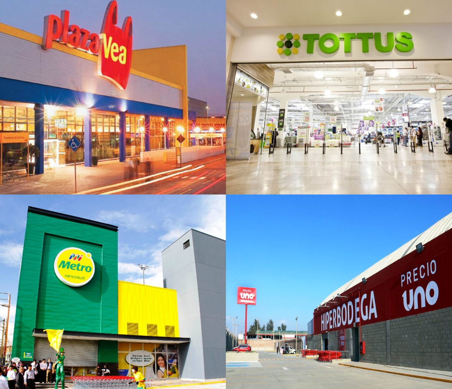 Perú: Falabella y SPSA son los retailers que más supermercados abrieron ...