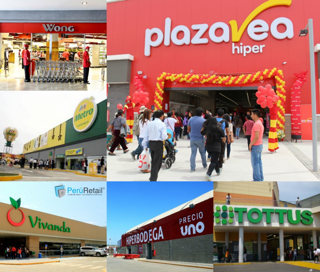 ¿Cómo se está desarrollando el sector de supermercados en el Perú ...