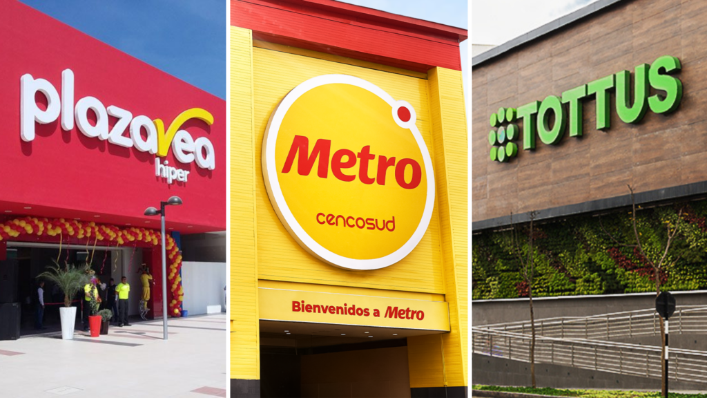 Supermercados en Perú prevén un crecimiento sostenido para el 2024 ...