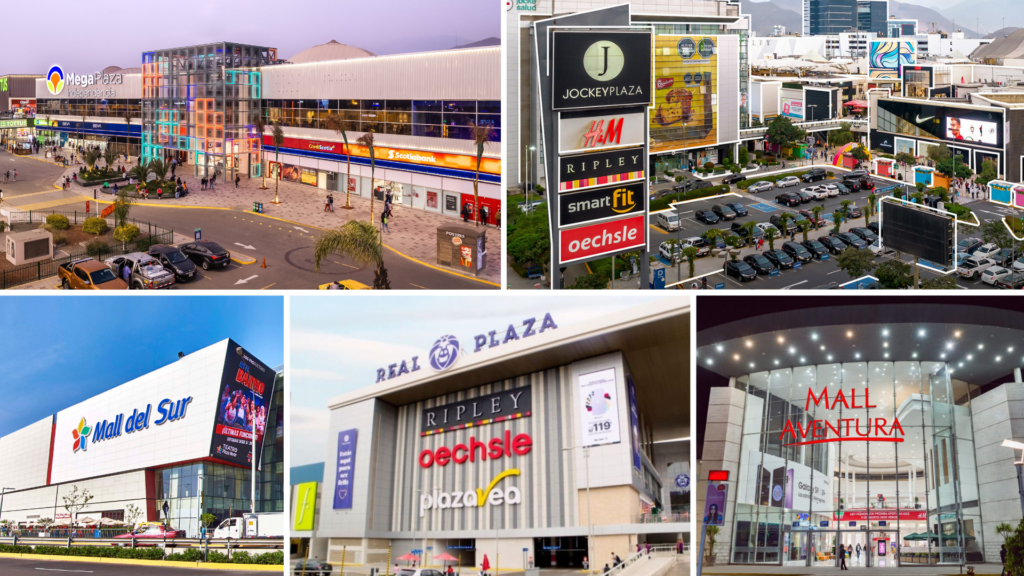 ¿Cuál es el centro comercial más grande del Perú? Descúbrelo AQUÍ